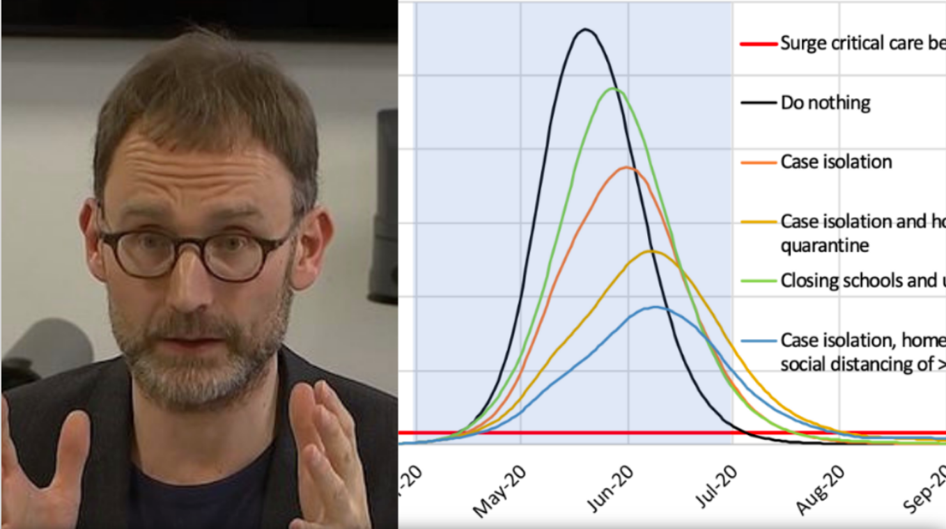The BFD | Six Questions for Neil Ferguson