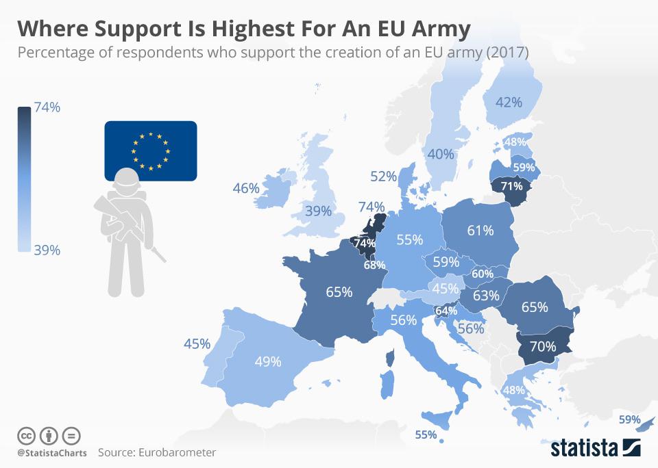 The BFD | Map of the Day: Support For an EU Army by Country