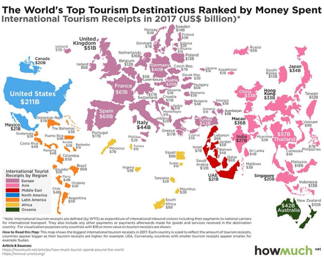 The BFD | The World’s Top Tourism Destinations Ranked by Money Spent in ...
